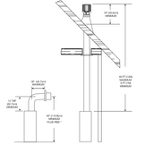 Napoleon Ascent BL36 Top Vent Direct Vent Linear Gas | BL36NTEA-1 ...