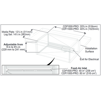 Dimplex Opti-Myst Pro 500 Built In Electric Fireplace | CDFI500-PRO ...