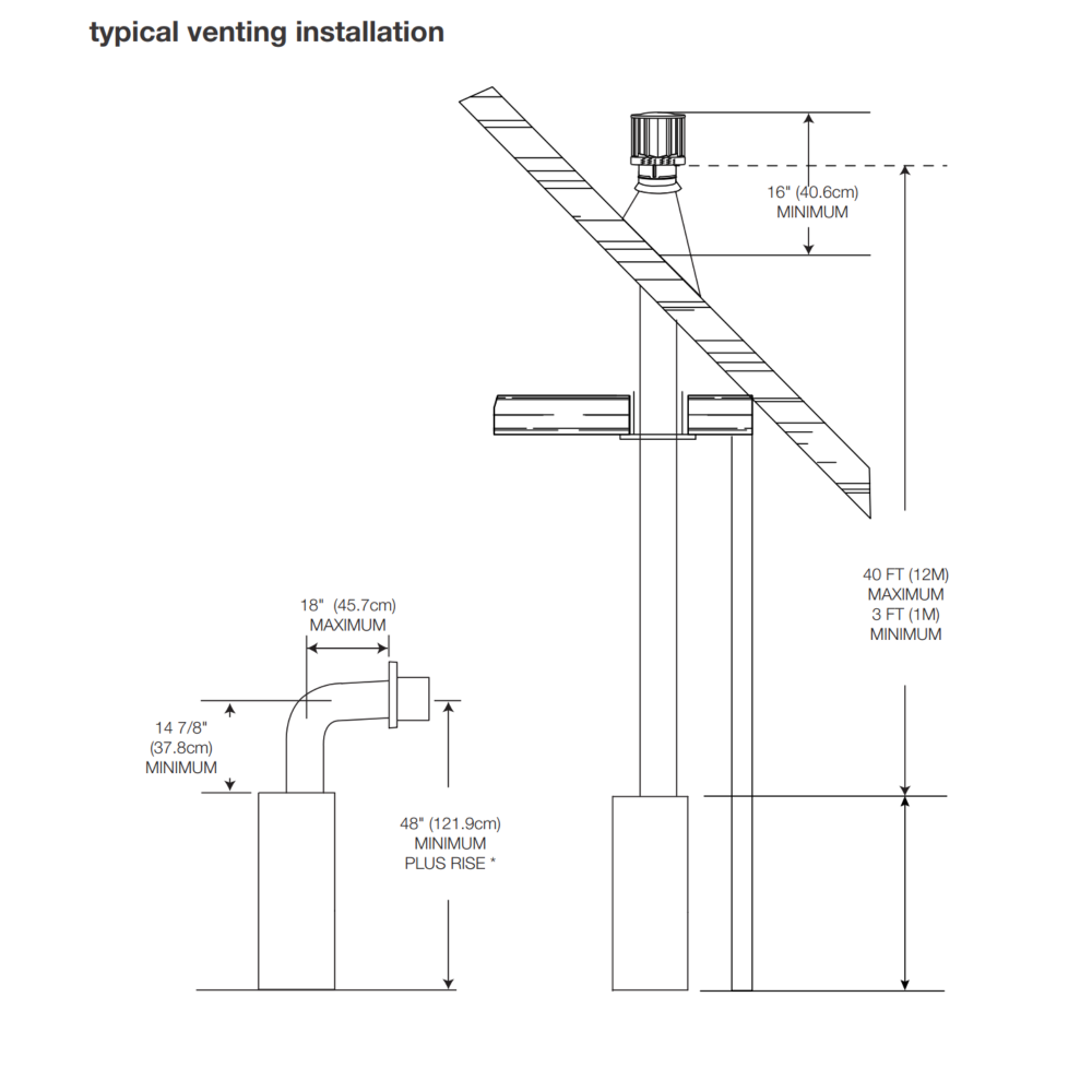 Napoleon BL56 Ascent Linear 56 Direct-Vent Gas Fireplace - BL56 – North ...