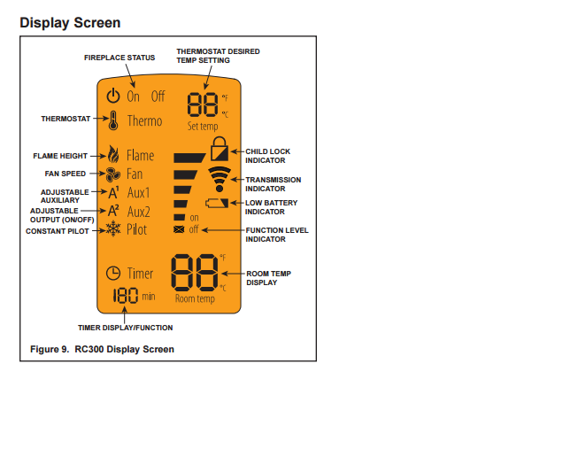 Majestic RC300-MAJ IPI+ Remote Control | RC300-MAJ – North Country Fire