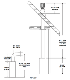 Napoleon Ascent B46 Direct Vent Gas Fireplace | B46NTR – North Country Fire